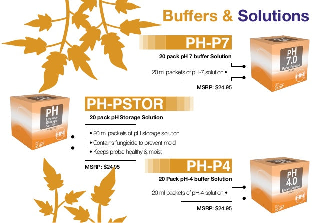 Calibration solution & more.